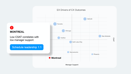 Qualtrics’ New CrossXM Product Demonstrates Shift from Siloed ...